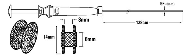 FDA issues warning over use of Boston Scientific stents after 167 ...
