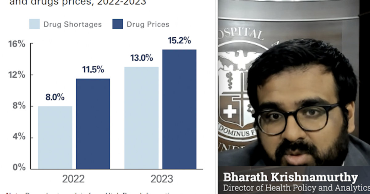 Drug shortages jeopardize patient access to quality hospital care