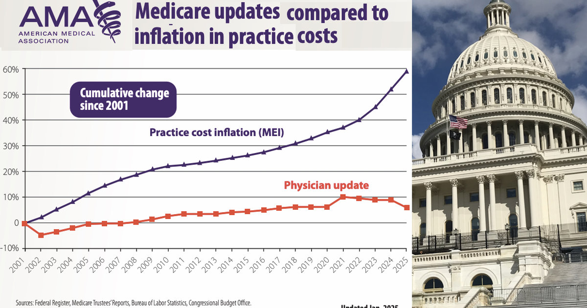 Congressional bill could reverse Medicare cuts and increase physician pay
